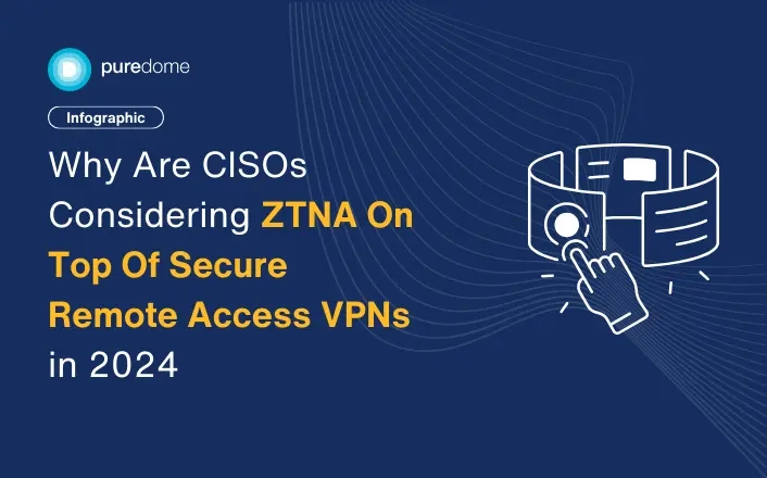 ZTNA vs VPN - What are CISOs Prioritizing in 2024? ZTNA vs VPN - What are CISOs Prioritizing in 2024?
